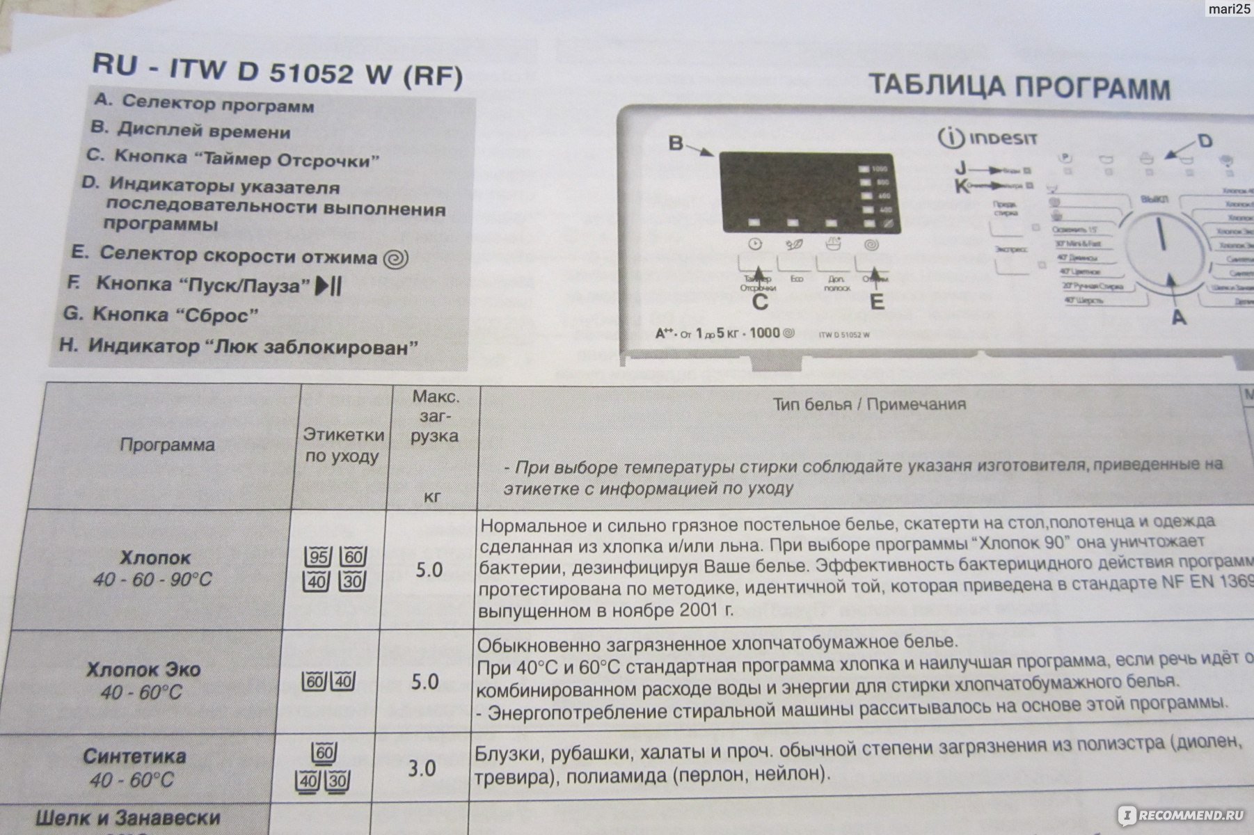 Стиральная машина Indesit ITW D 51052 W RF - «вертикальная стиральная ...