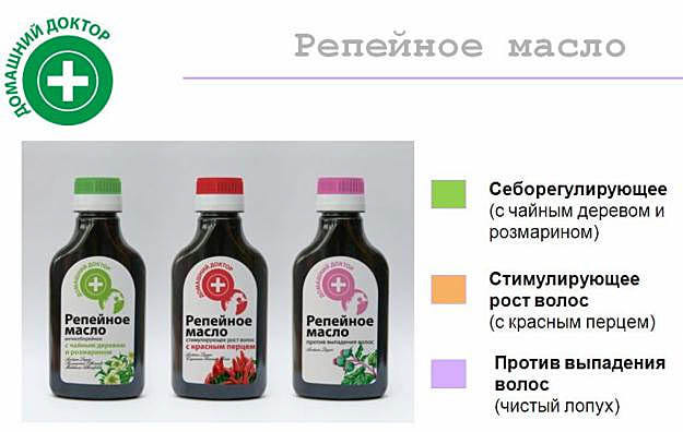 Масло репейное для волос Домашний доктор с чайным деревом и розмарином ...